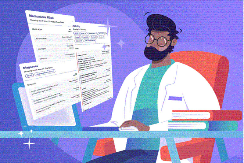 PRE-VISITS – WHAT EXACTLY ARE THEY AND WHAT IS THE BENEFIT? - ZenMed ...